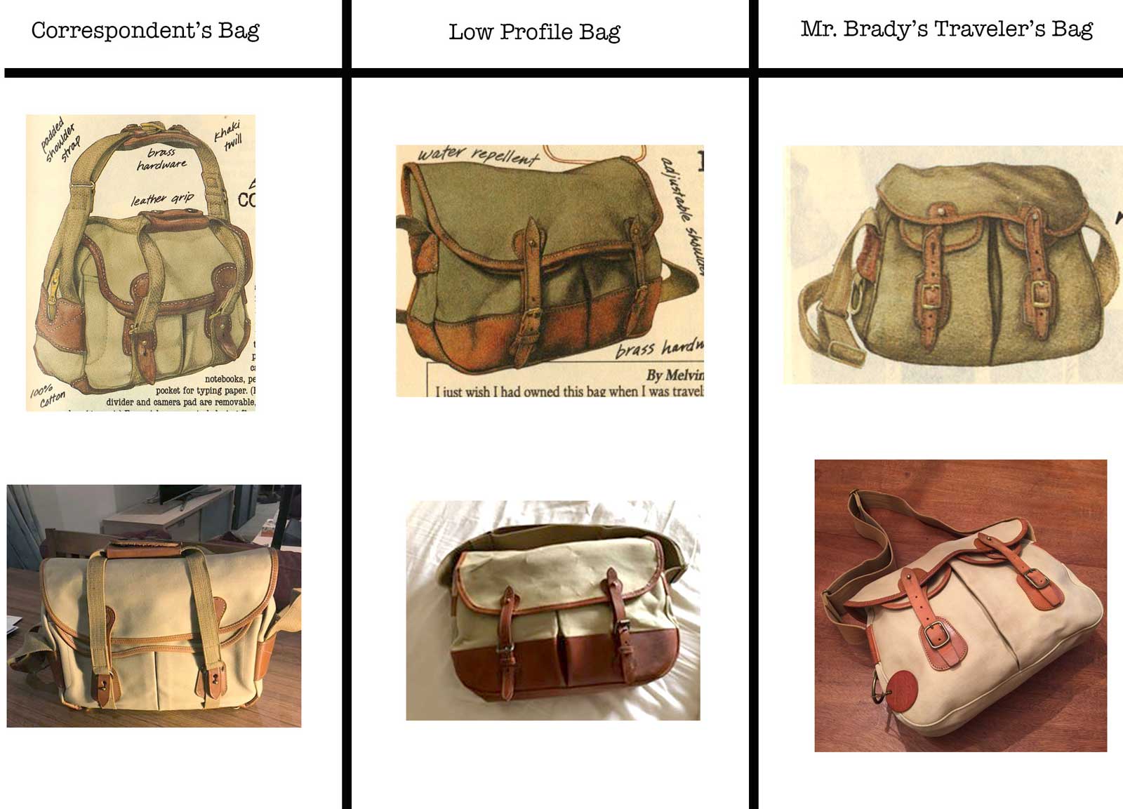 British Correspondent’s Bag and Photojournalist’s Bag – Abandoned Republic